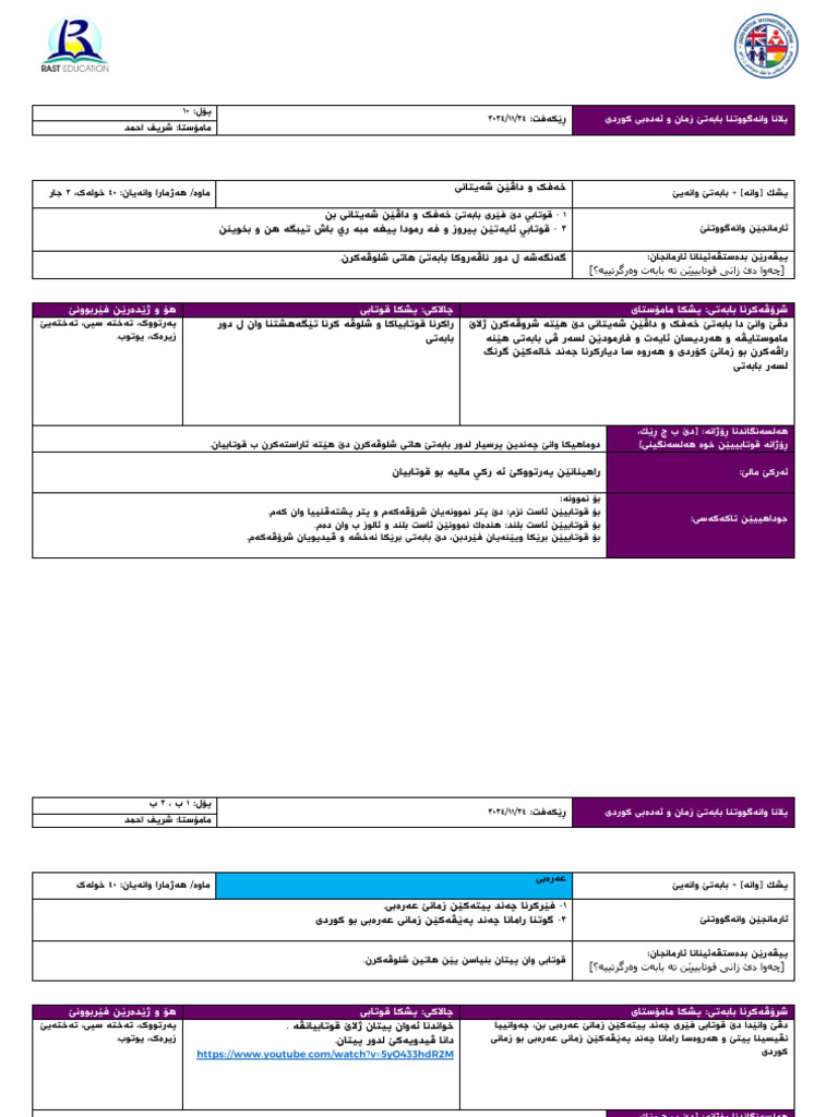 Lesson Plan - Religion - Week 13 | PDF