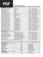 Center of Gravity via Plumb-Line Method | PDF | Home & Garden | Science ...