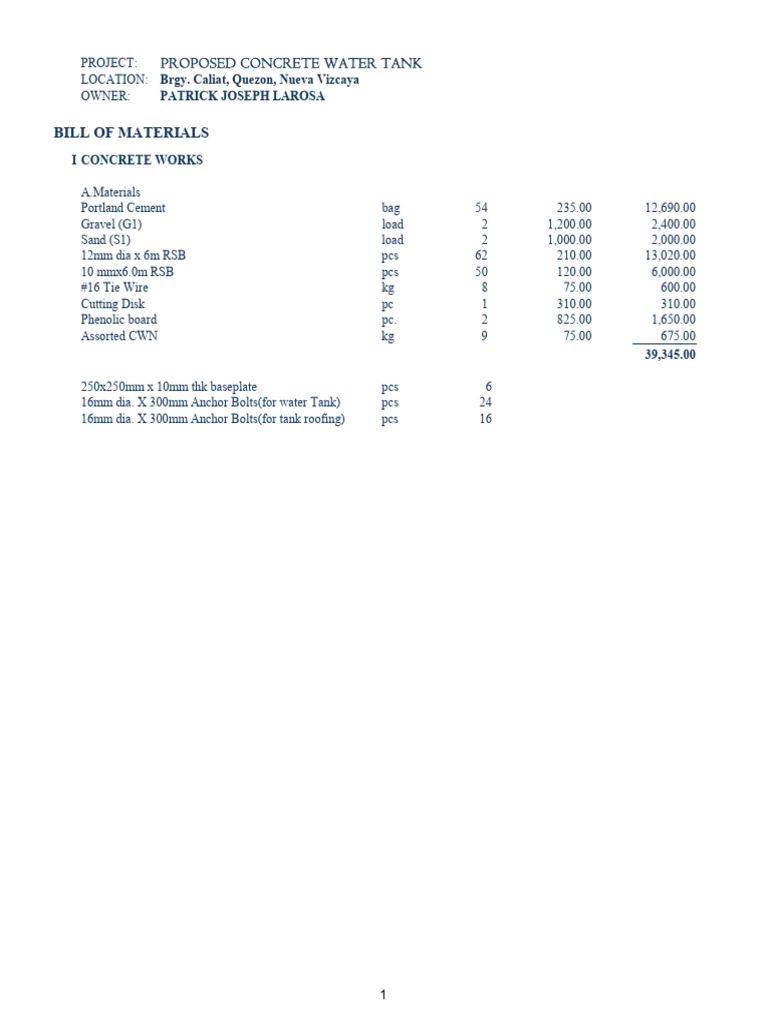 Bill of Materials - Patrick | PDF