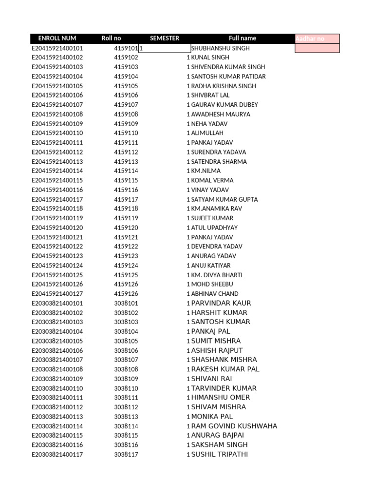 Student Enrollment Data Overview | PDF