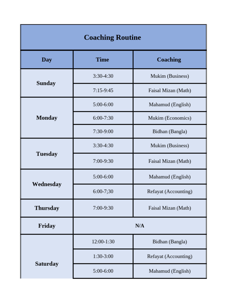Coaching Routine Class 9 | PDF