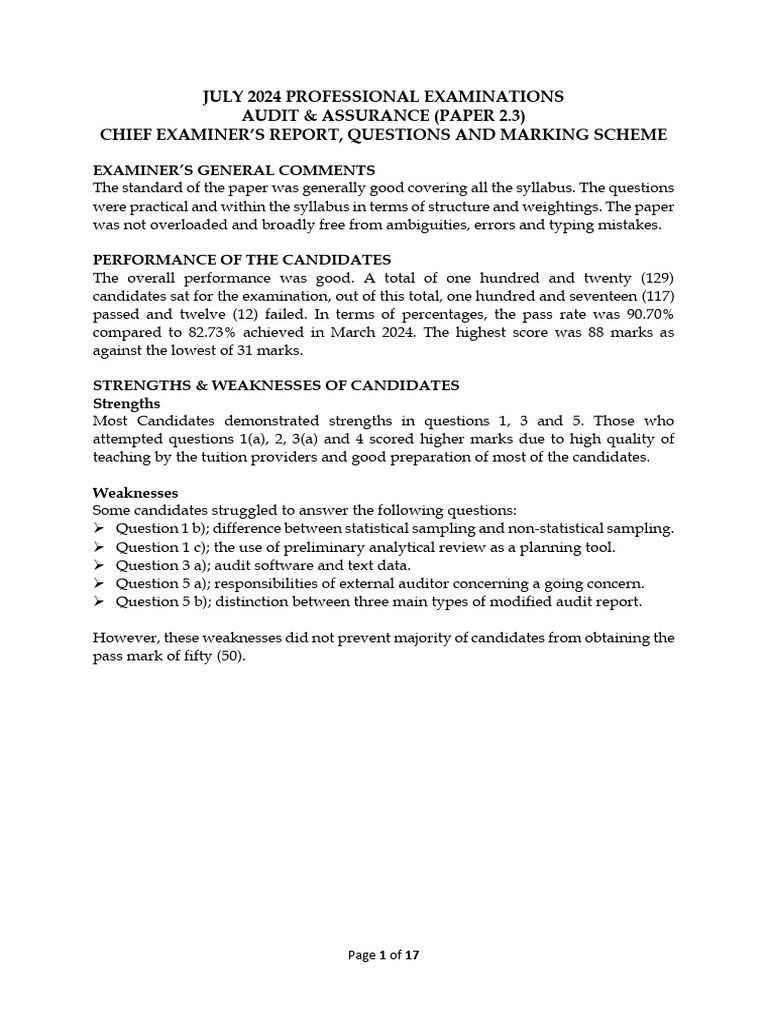 AUDIT ASSURANCE PAPER 2.3 July 2024 | PDF | Audit | Going Concern