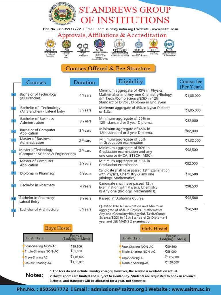 Fee Structure 2025 | PDF | Qualifications | Educational Stages
