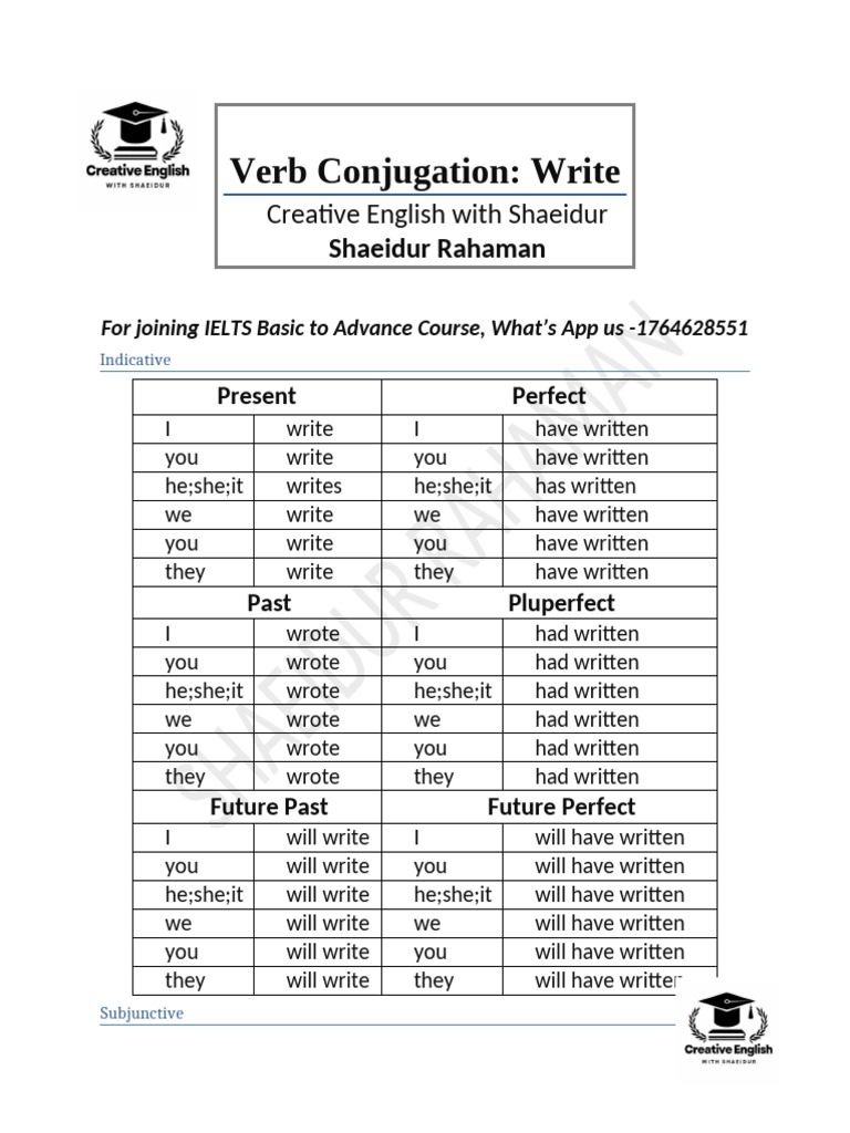 43 BATCH ALL WORD Modal Verb | PDF | Perfect (Grammar) | Linguistics