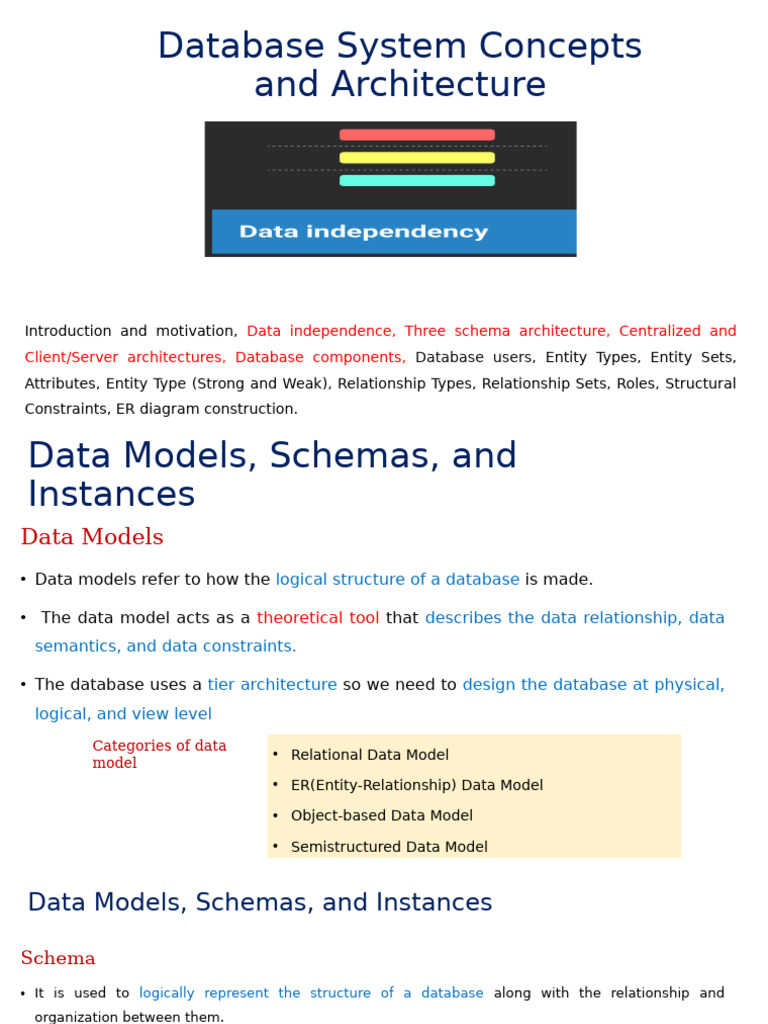 WINSEM2024-25 CSE2007 ETH AP2024254000455 2025-01-07 Reference-Material-I | PDF | Databases ...