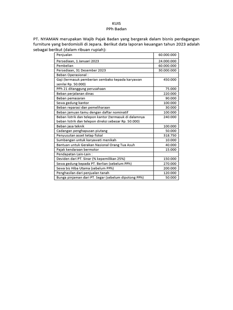 Kuis Uas PPH Badan 2024 | PDF