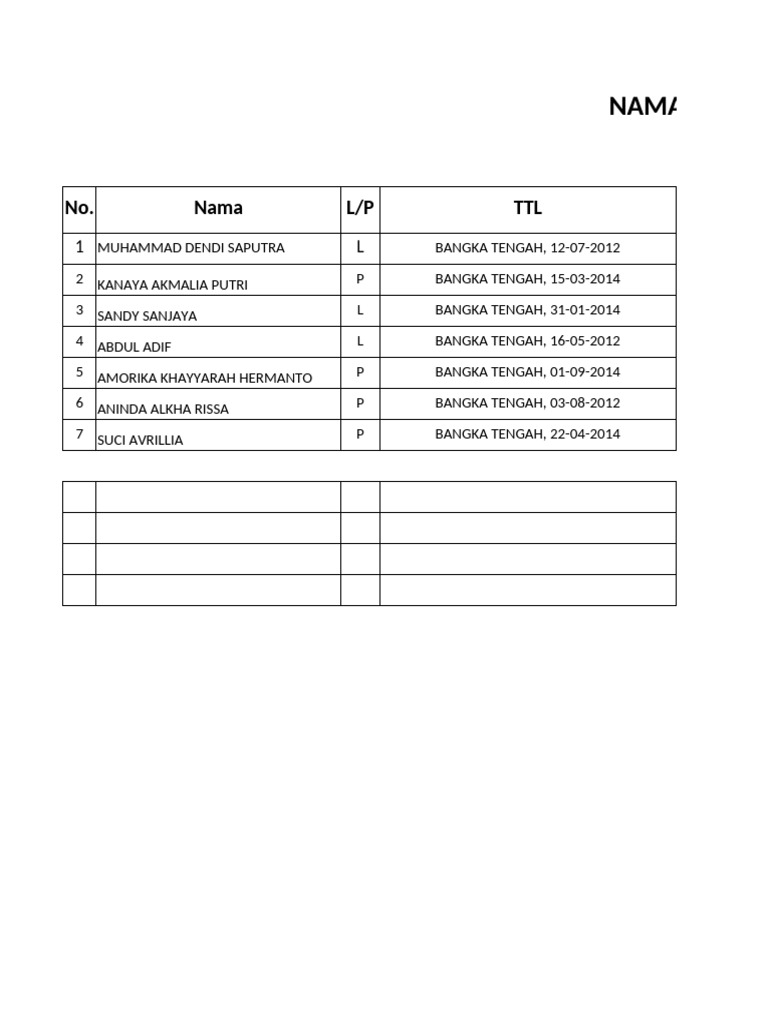 Format Pendaftaran Santri TPQ AFDOOL MUBAROK 2025 | PDF