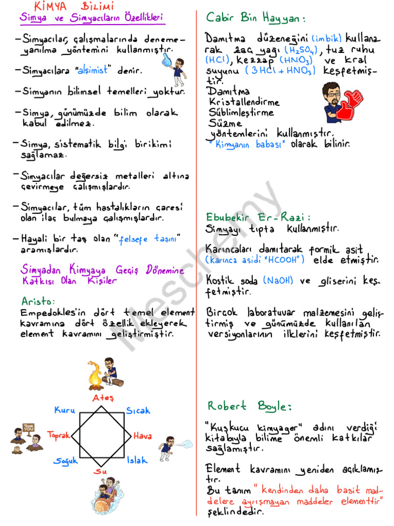 Kimya Bilimi Meschemy | PDF