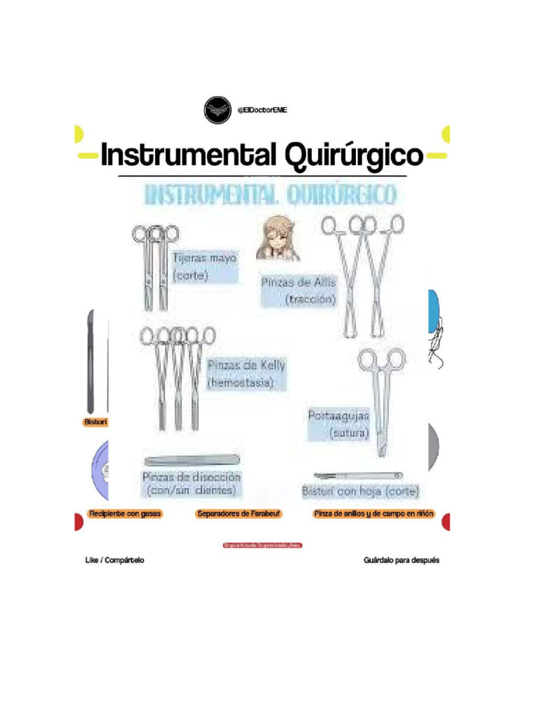 Instrumental Por Tiempos Quirurgicos | PDF