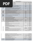 Calendario UPN 2025 | PDF