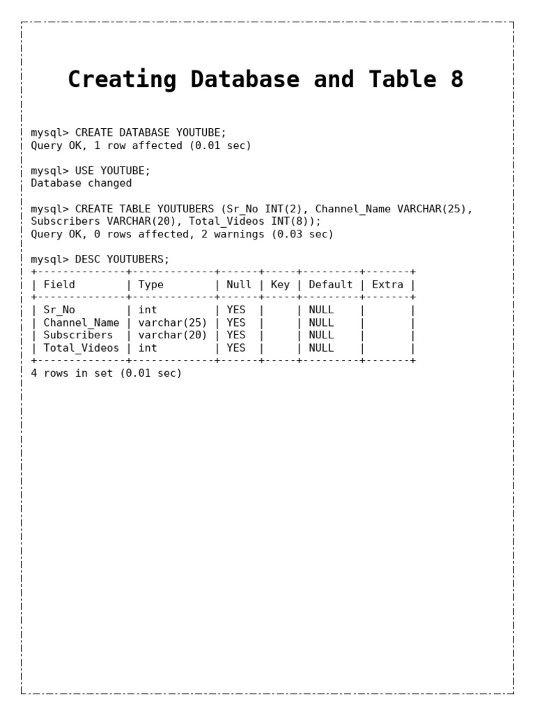 TABLE 8 | PDF | Table (Database) | Sql