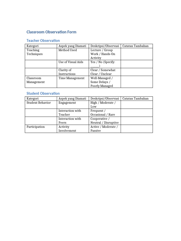 Classroom Observation Form | PDF