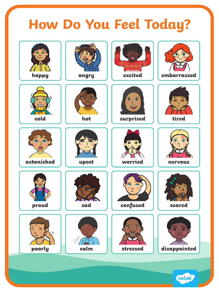 Emotions and Feelings Chart | PDF