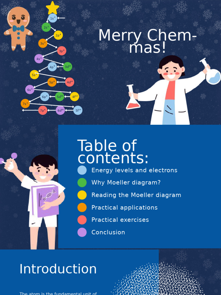 Electron COnfiguration Review | PDF | Electron Configuration | Atomic ...