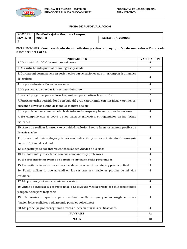 Registro de Autoevaluacion y Coevaluacion Oficial | PDF