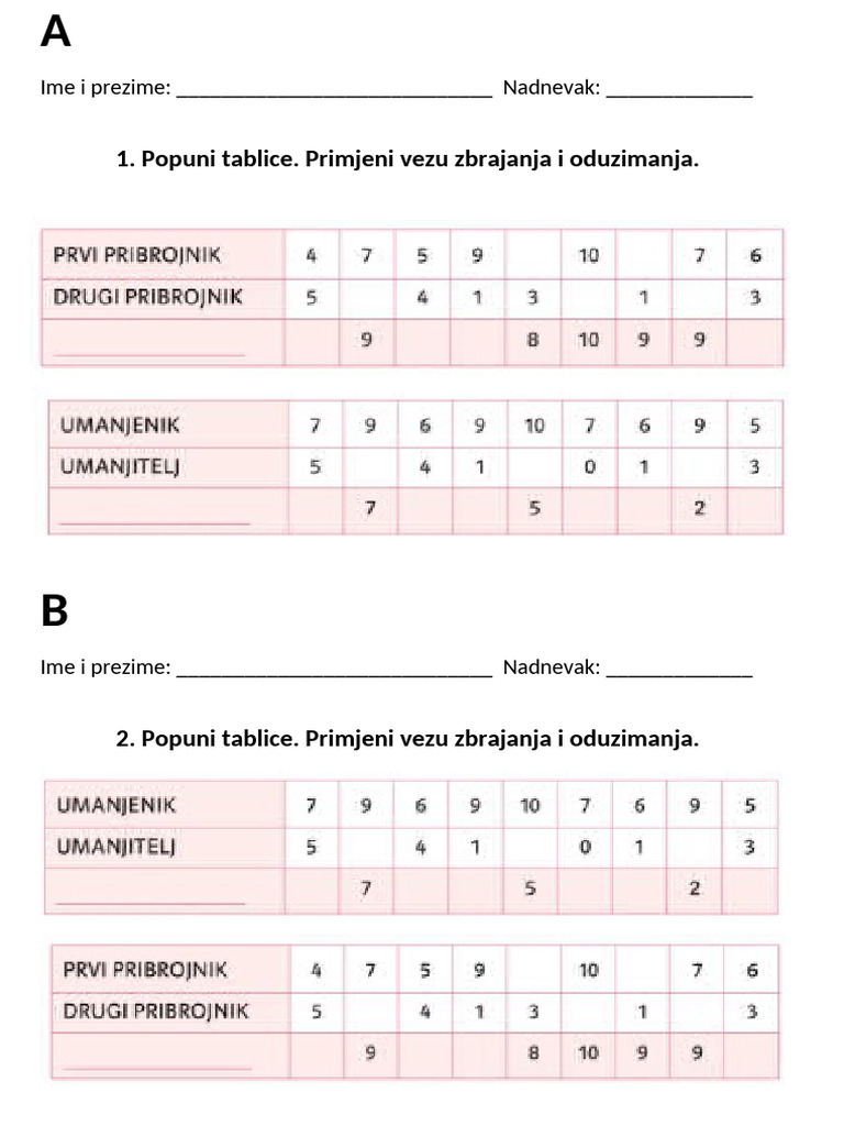 Zbrajanje I Oduzimanje Do 10 - Tablice | PDF