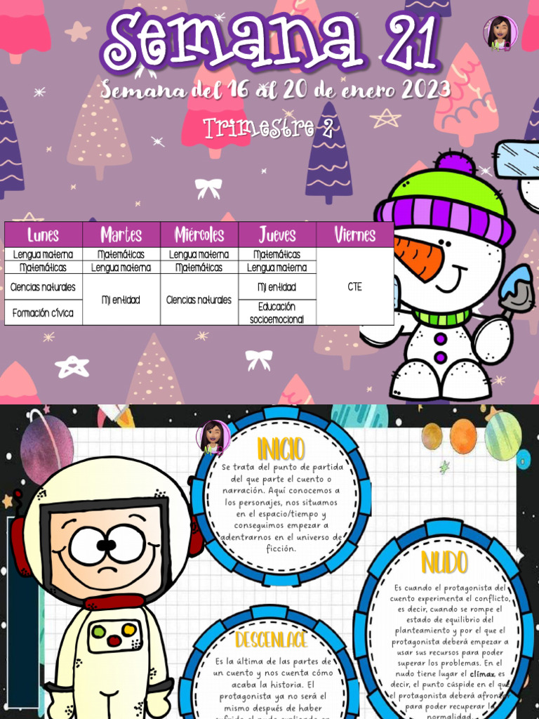 Estructura de Cuentos y División Matemática | PDF