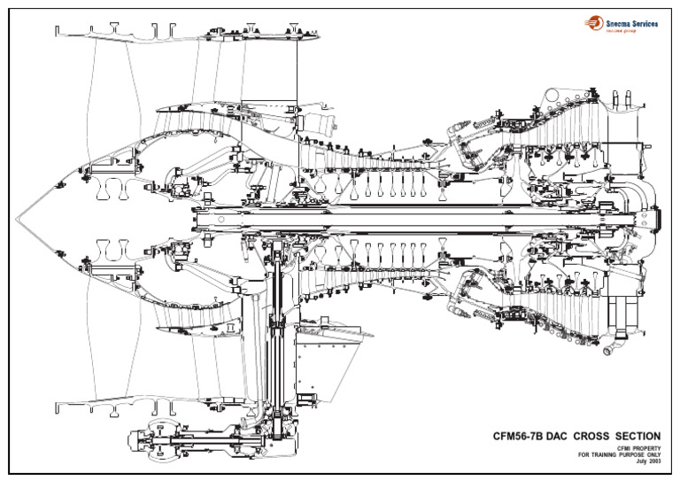 CFM56-7B DAC Cross Section | PDF