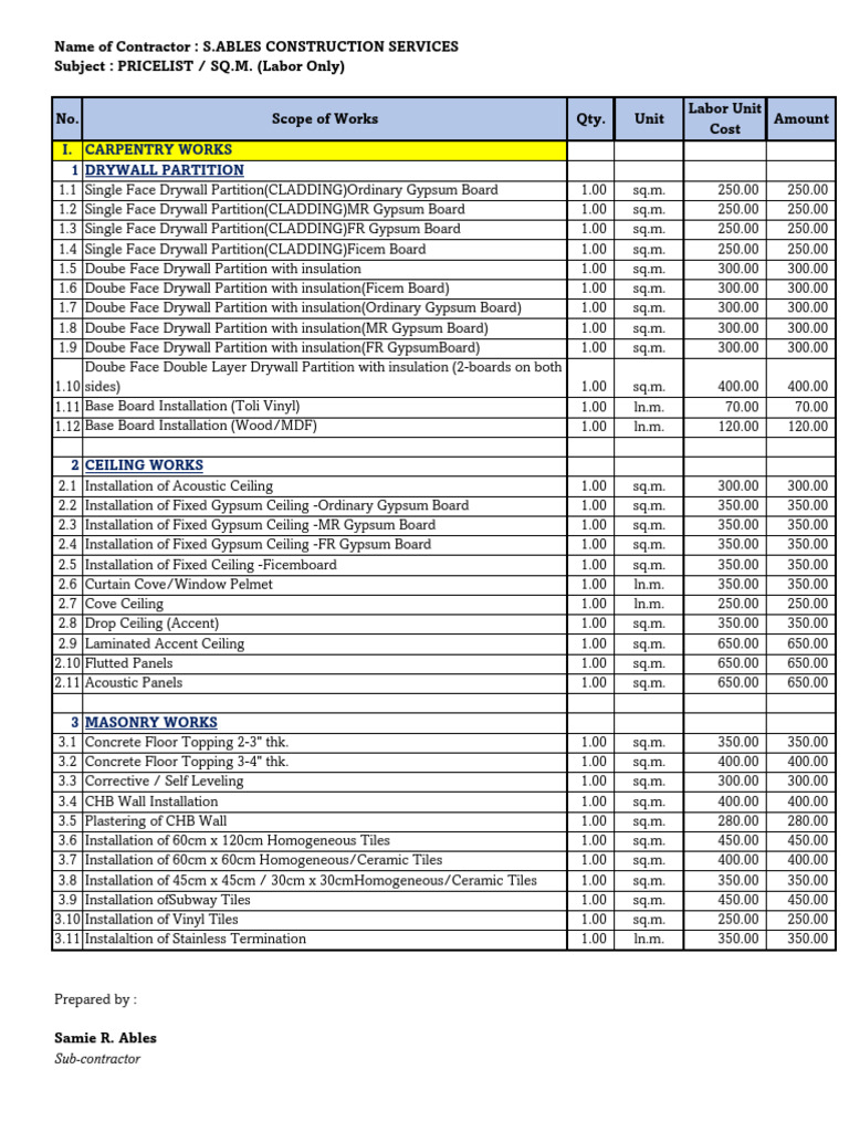 S.ABLES PRICE LIST Labor Only | PDF | Drywall | Ceiling