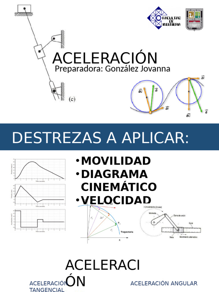 Métodos de Aceleración en Cinemática | PDF | Aceleración | Velocidad