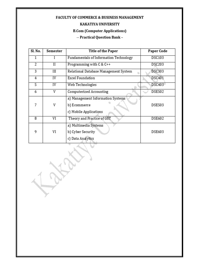 Practical Question Bank - B.Com. - KU | PDF | Computer File | String (Computer Science)