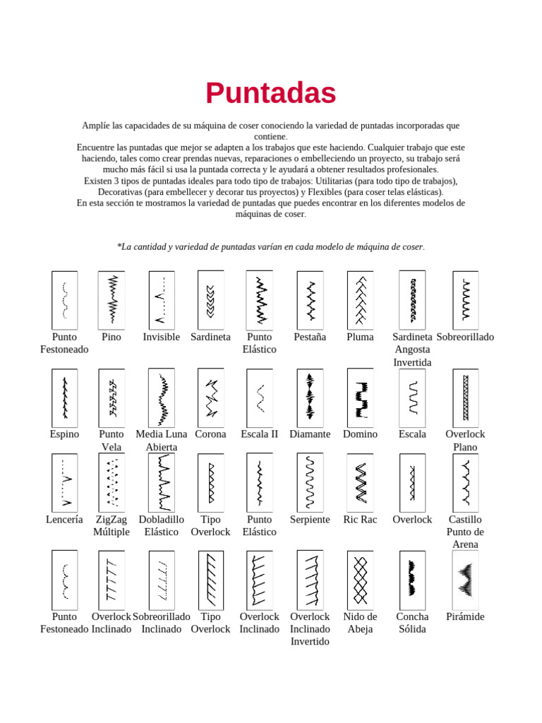 Tipos de Puntadas | PDF | Máquina de coser