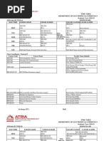 Nadsat 'A Clockwork Orange' Dictionary | PDF