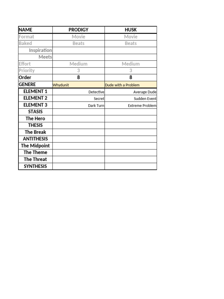 RKC Creative Writing Beat Sheets 2024 | PDF