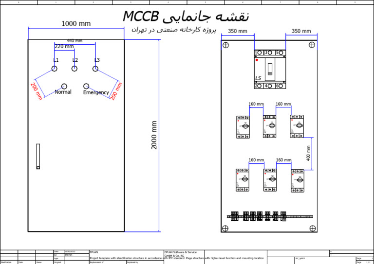 IEC Compliant Project Template | PDF