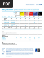 Disperbyk 190 | PDF | Materials | Industrial Processes