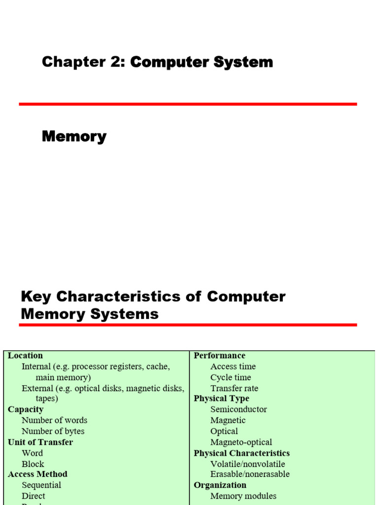 Chapter_2z-ppt | PDF | Input/Output | Random Access Memory