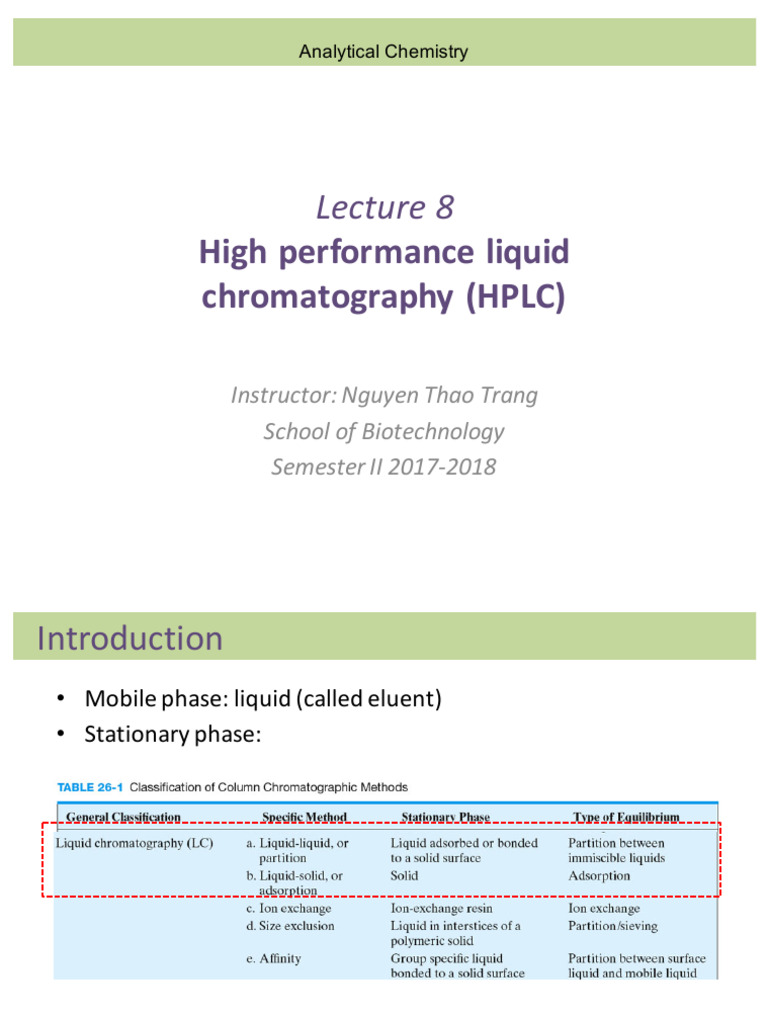 Lecture 8-HPLC(1) | PDF | Chromatography | High Performance Liquid ...