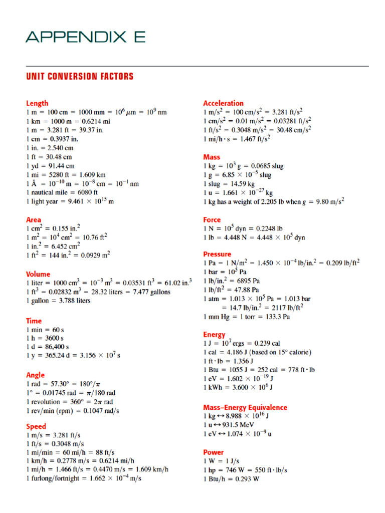 Appendix E - Unit Conversion Factors | PDF