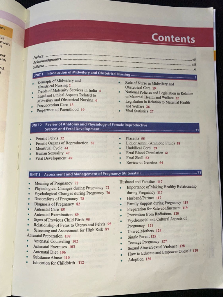 Sandeep Obg Book PDF | PDF