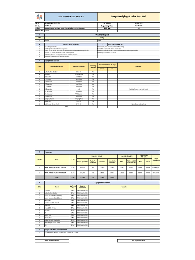 DPR 119 dt 28-12-2024 | PDF | Dredging | Industrial Equipment