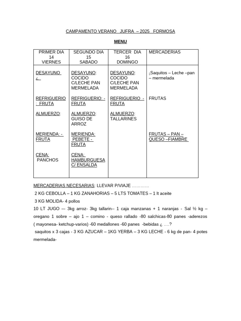 Merc Menu JUFRA | PDF