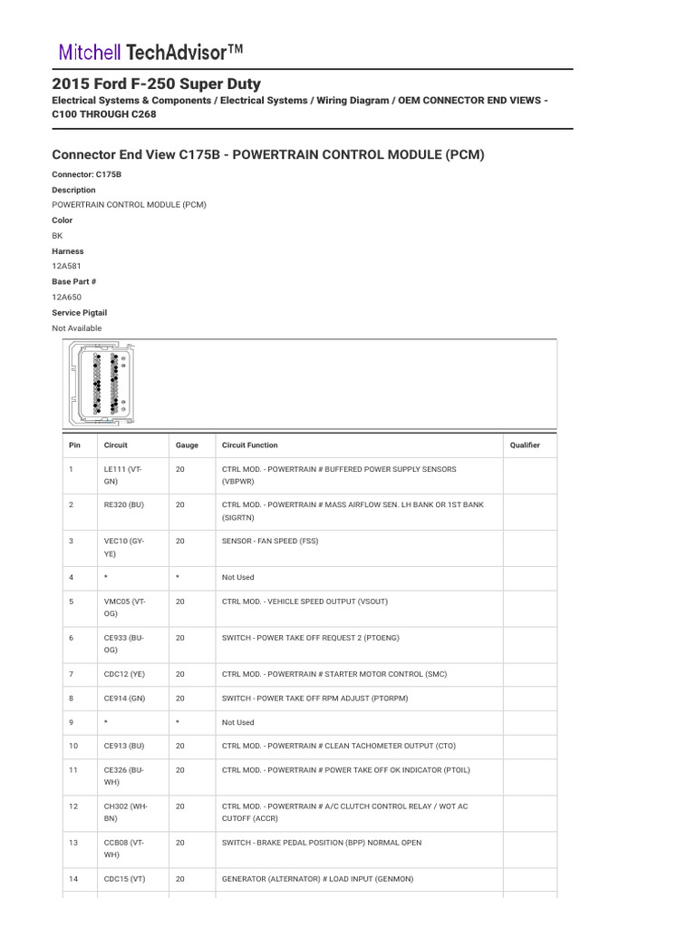 Conectores PCM pin data | PDF | Manual Transmission | Throttle