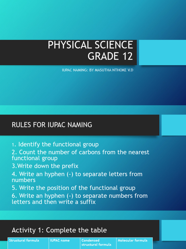 Iupac Naming | PDF | Functional Group | Physical Sciences