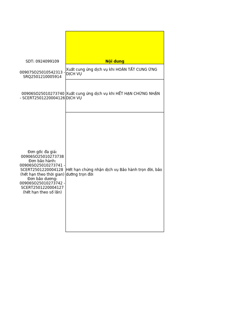 KSNB - Case Demo | PDF