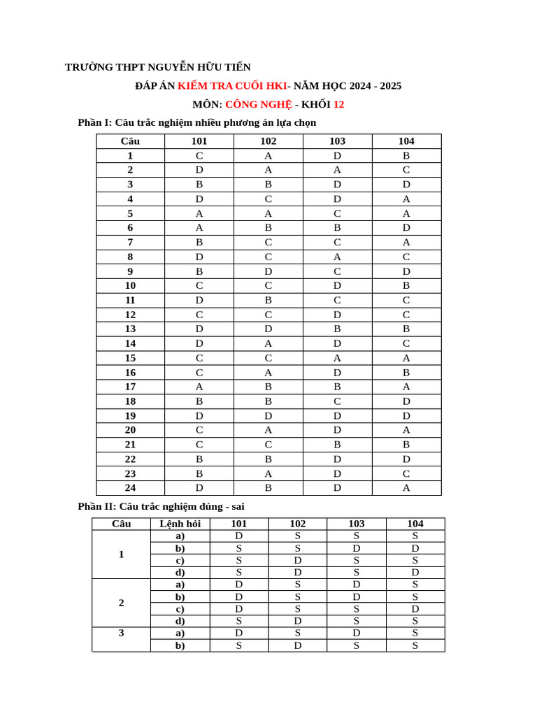 Đáp Án - KTCK 1 - CN12 | PDF
