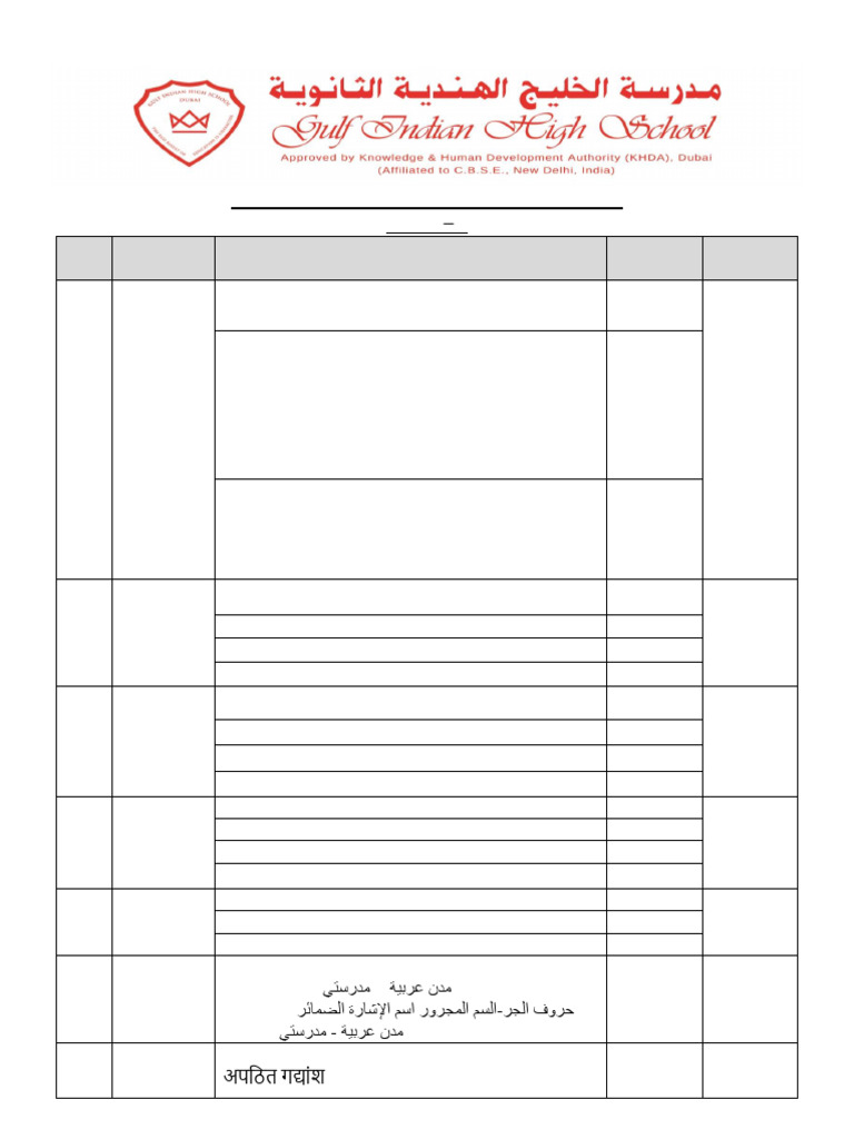 Grade 5 - Half Yearly Exam Portions 24-25 10102024 241027 113050 | PDF