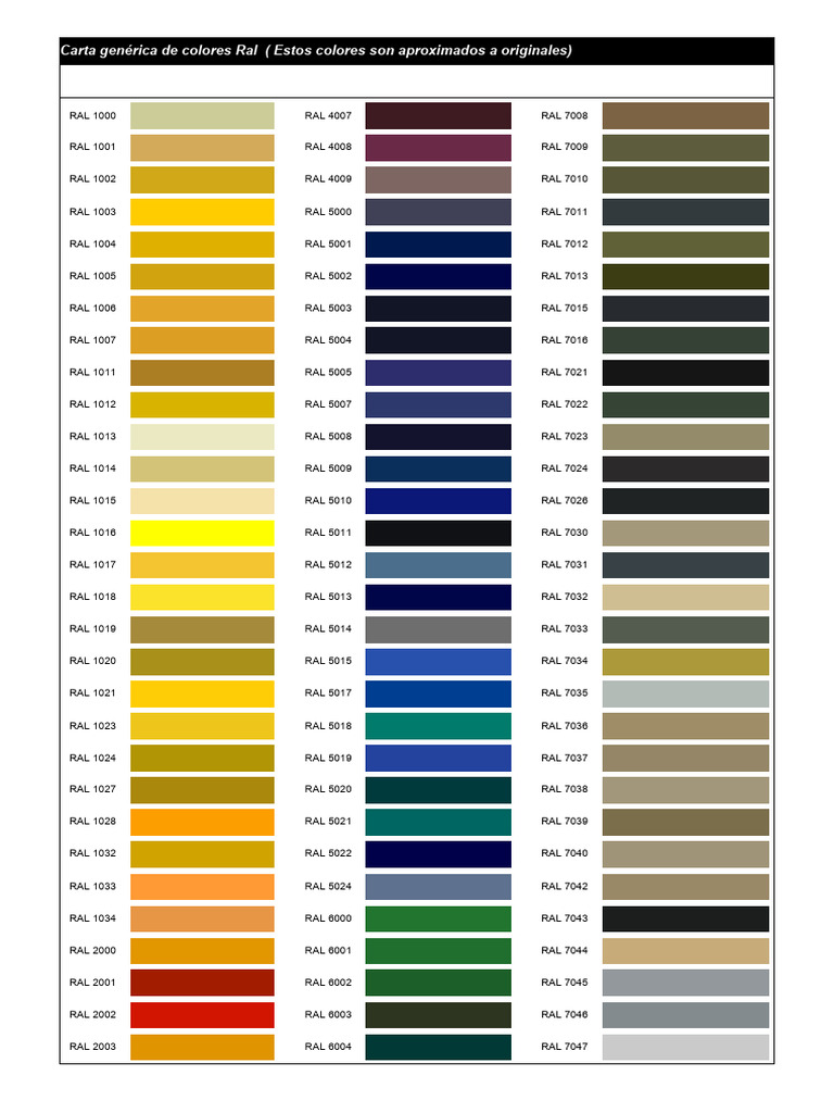 Carta de Colores RAL: Guía Completa | PDF