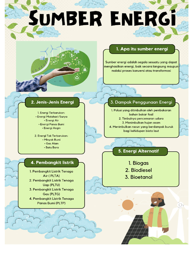 Poster Fisika Kelompok 3 | PDF