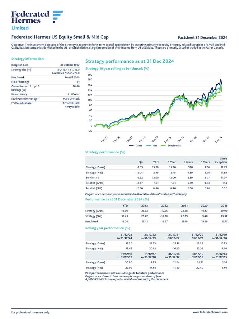 Strategy Factsheet Federated Hermes US Equity Small Mid Cap 12-31-24 ...