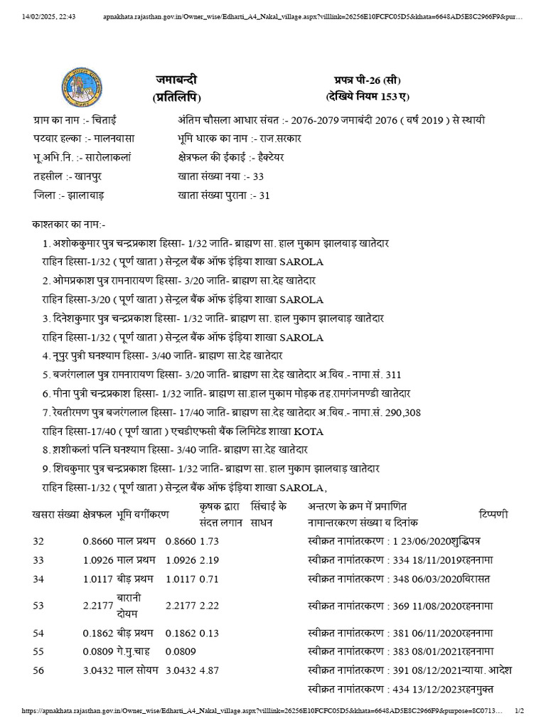 WBJEE_EXAM_2023_RANK_LIST | PDF