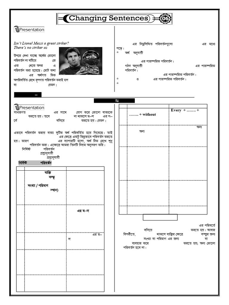 Changing Sentence (Meaning, Voice Change, Degree) | PDF | Clause ...