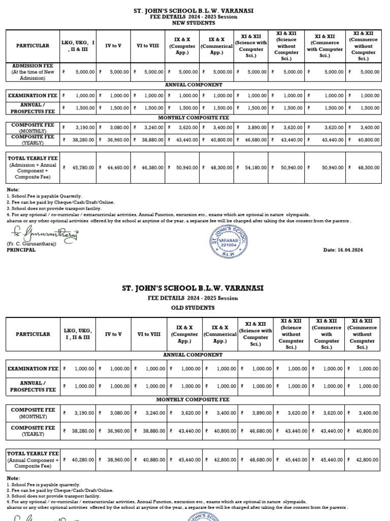 FEE-DETAILS-2024-2025 | PDF