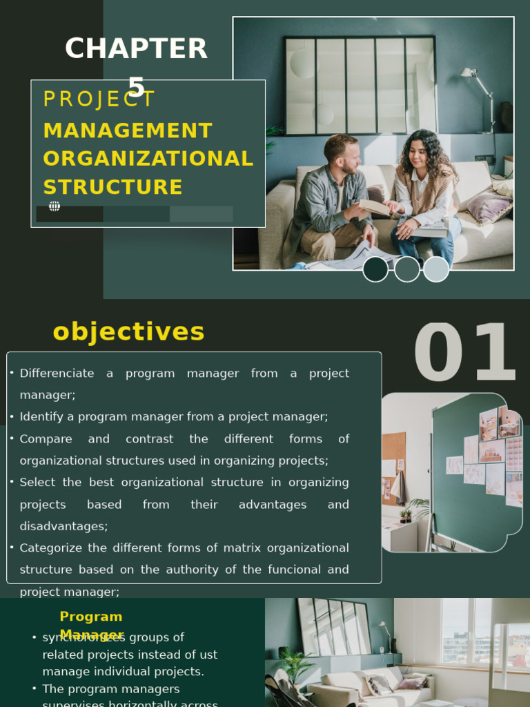 Project Management Organizational Structure - Chapter 5 | PDF | Organizational Structure ...