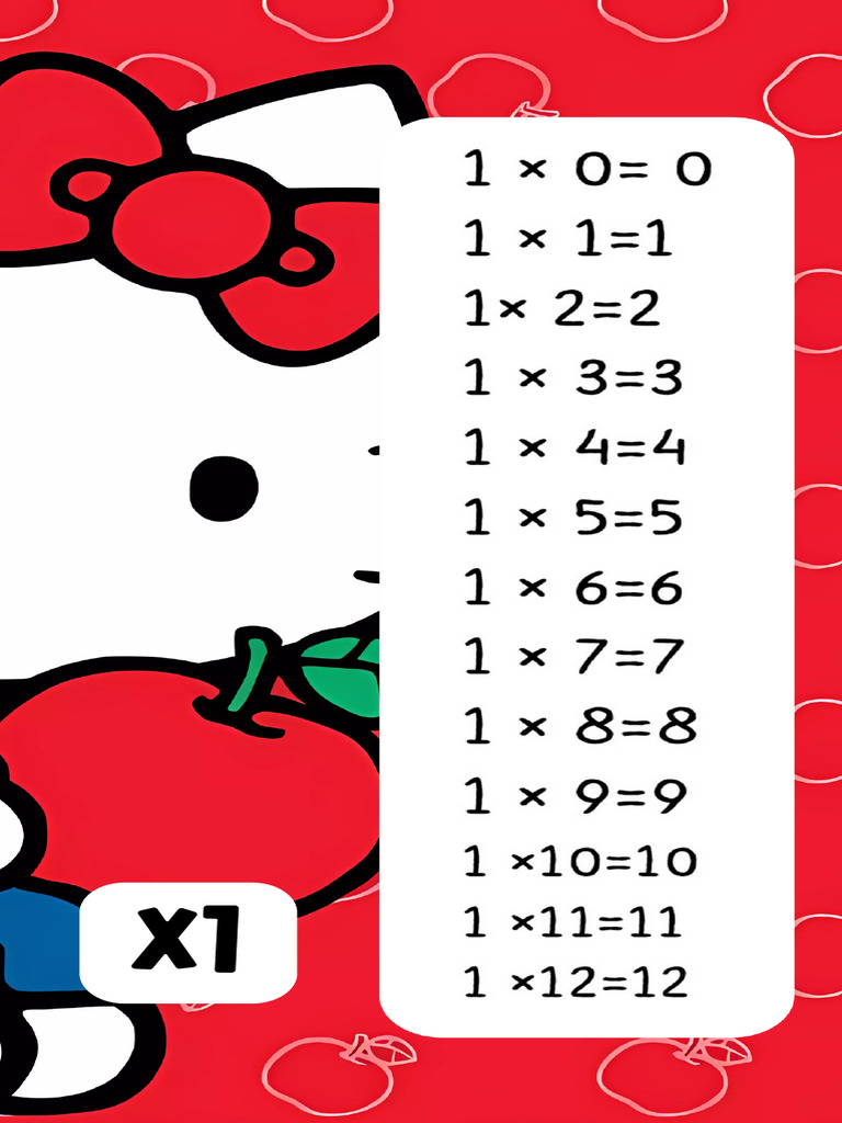 tabla de multiplicar hello (1) | PDF