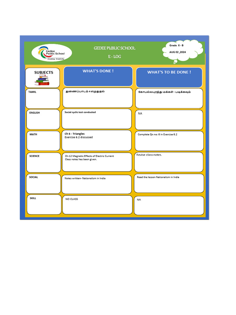 Gedee Public School E - Log: Subjects | PDF